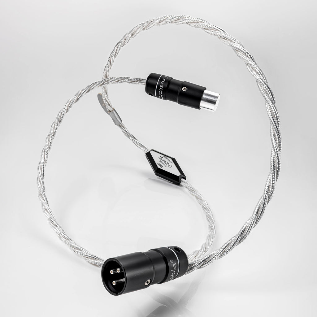 Crystal Cable Reference2 Diamond Digital 110 – Addicted To Audio